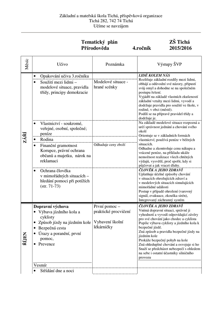 Tematický plán ZŠ Tichá Přírodověda 4.ročník 2015/2016